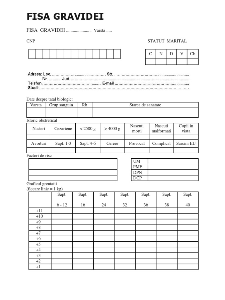 FISA GRAVIDEI-Inspiron | PDF