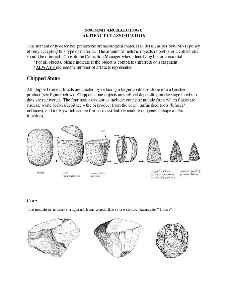 Artifact Classification | Pottery | Tools