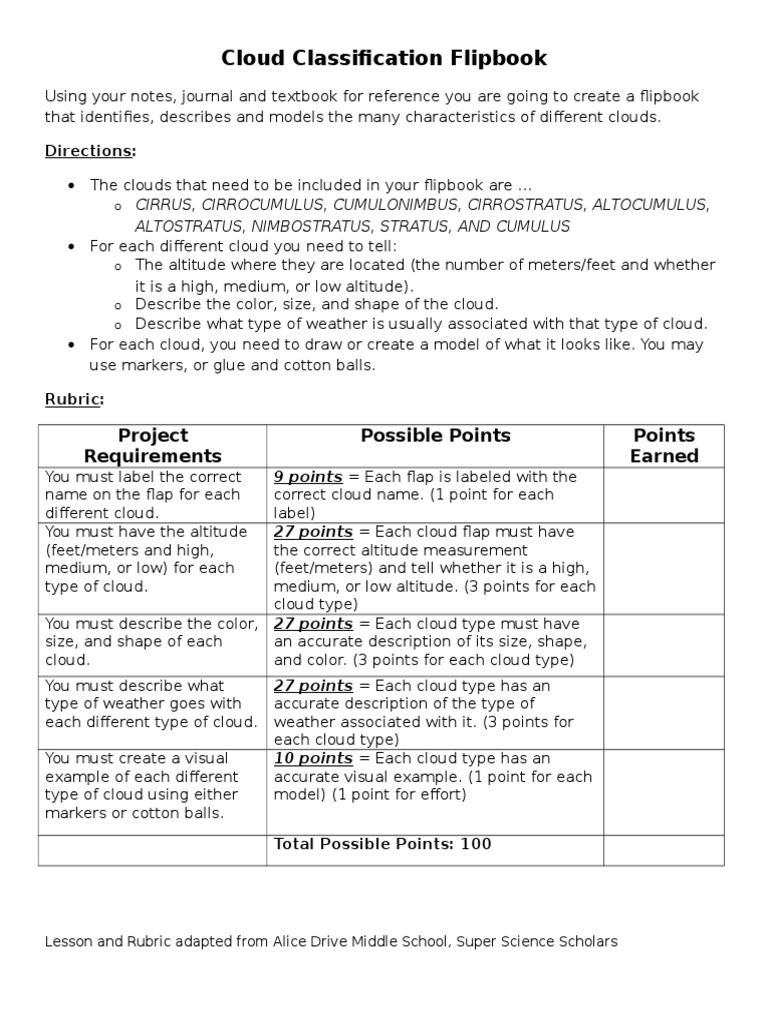 Cloud Classification Flipbook Guide | PDF | Teaching Methods & Materials