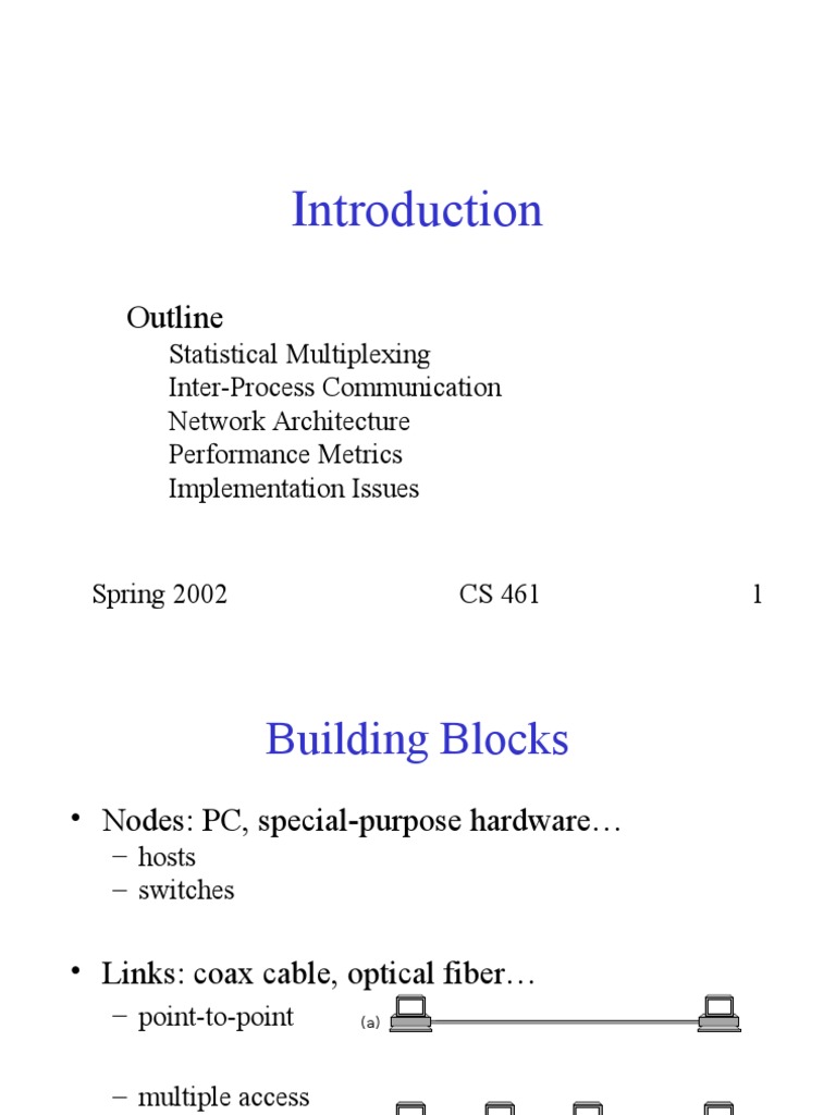 Intro | PDF | Network Socket | Communications Protocols