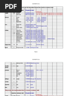 NYS Regents Physics Reference Tables | PDF | Quark | Electronvolt