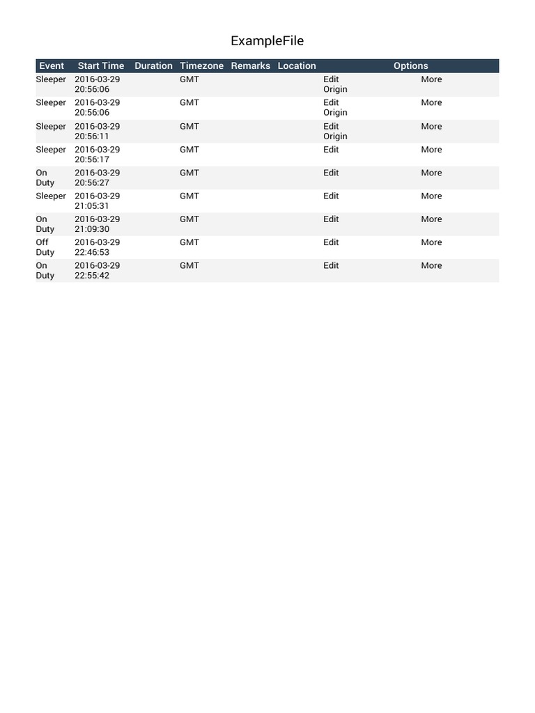 Examplefile: Event Start Time Duration Timezone Remarks Location ...