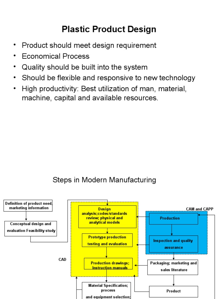 Essential Guidelines for Plastic Product Design | PDF | Strength Of ...