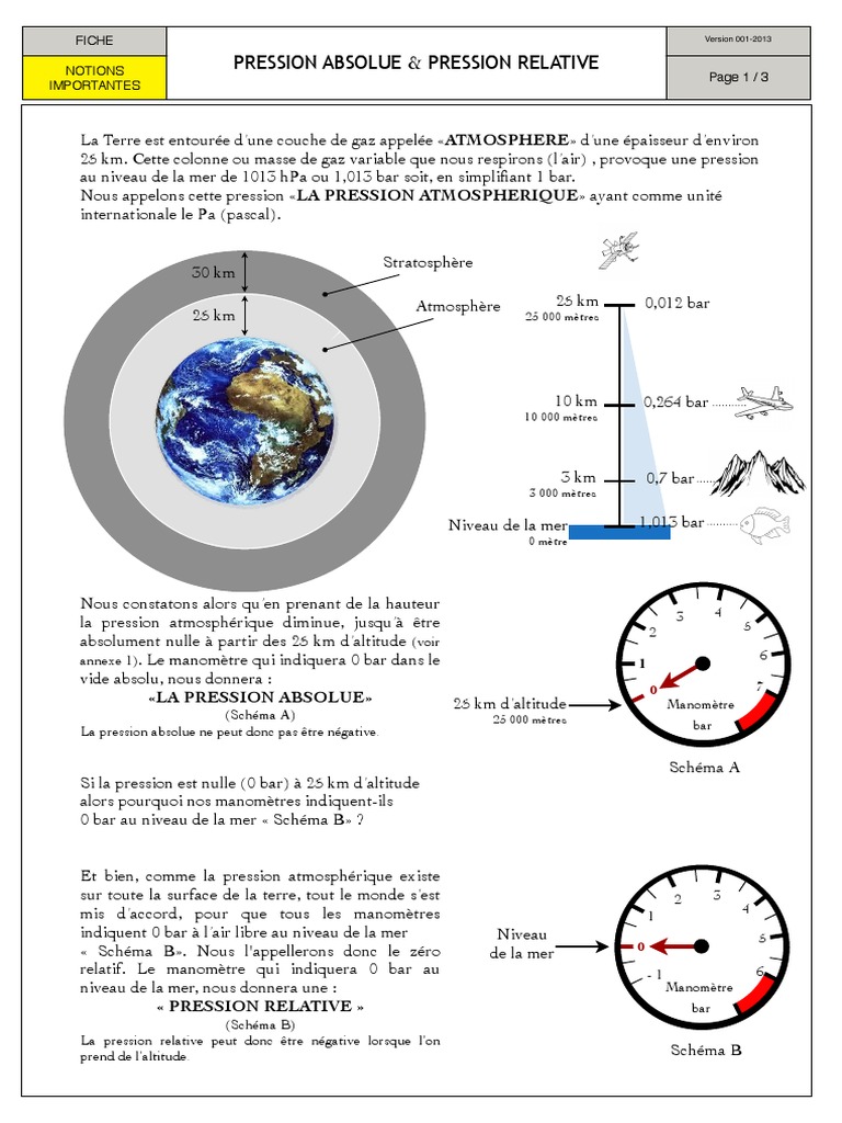 Pression Absolue Et Relativ | PDF | Pression atmosphérique | Pression
