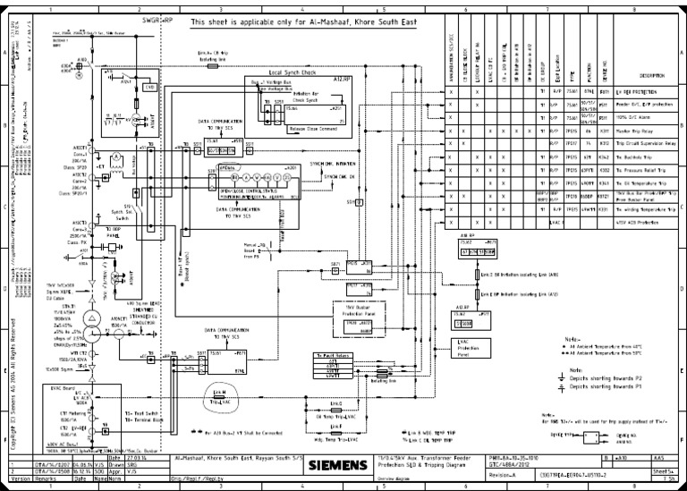 Trafo Feeder RP - Base Design - Pages From 1473 11-0.415kV Auxiliary ...