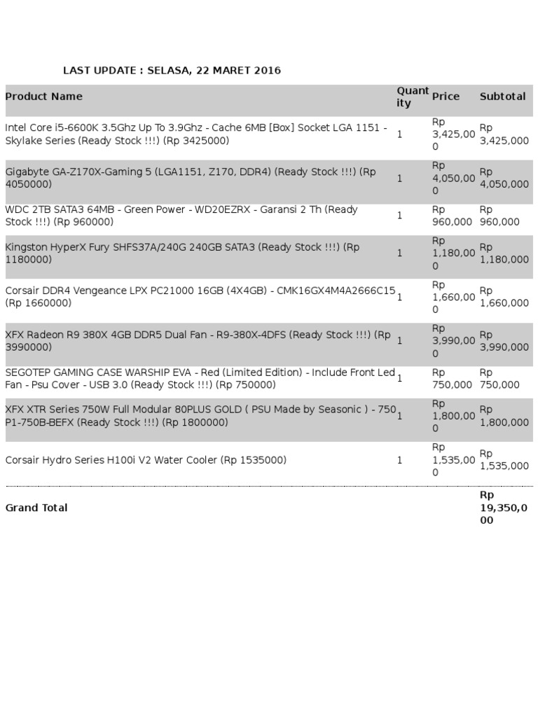 PC Hardware Price List April 2016 | PDF | Computers | Technology ...
