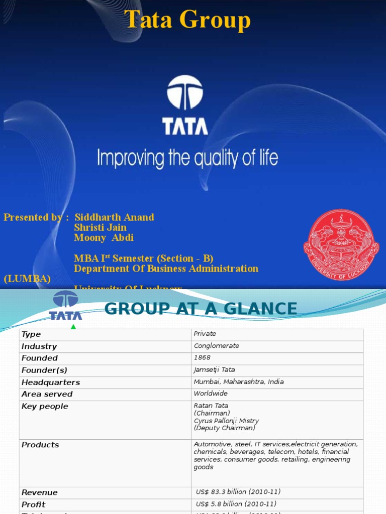 Tata Group (Founders) | PDF | Business