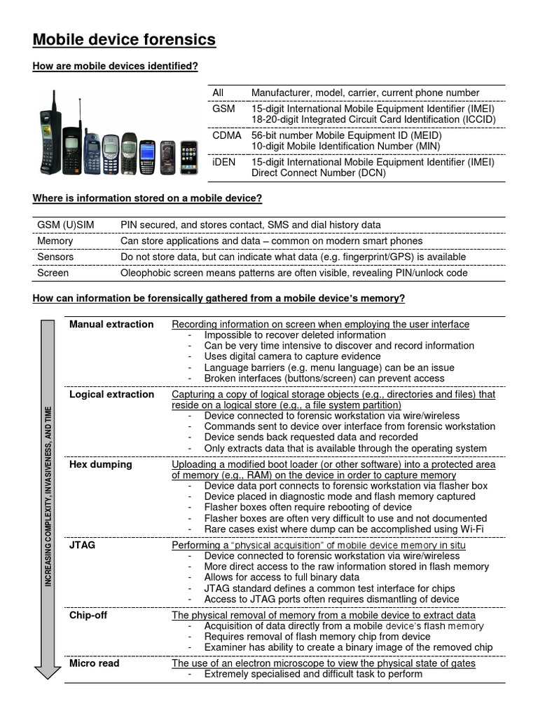 Mobile Device Forensics | PDF | Subscriber Identity Module | Mobile Device