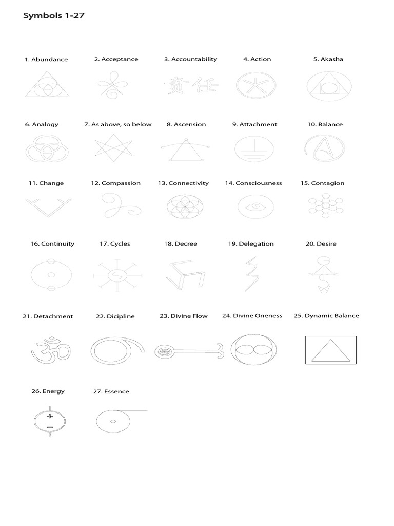 108 Symbols and Meaning | PDF | Metaphysics | Religious Behaviour And ...