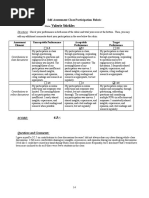 Book Club Rubric | PDF | Communication | Books