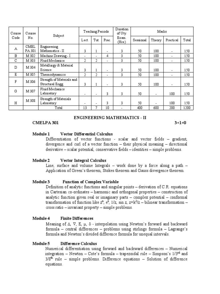 Engineering Mathematics and Drawing Syllabus | PDF | Pump | Fourier ...