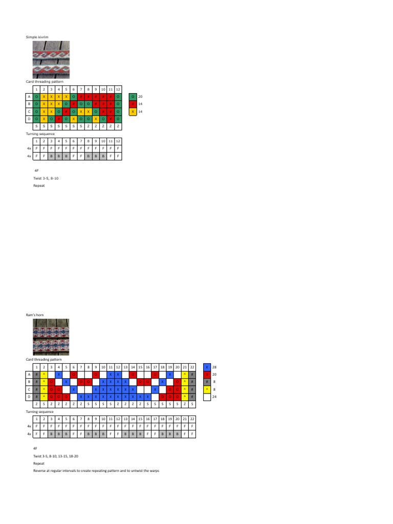 Tablet Weaving Patterns | PDF | Textiles | Textile Arts