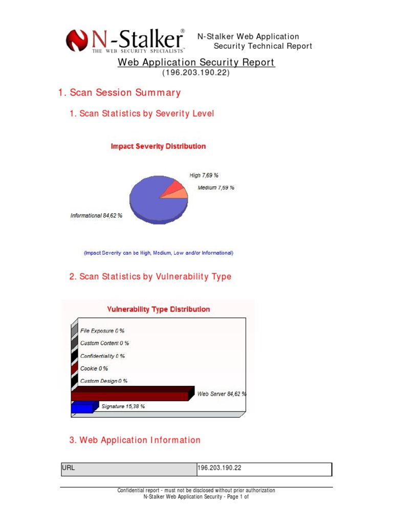 Scan Session Summary: Web Application Security Report | PDF | Hypertext ...
