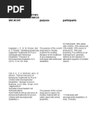 QSSSA Strategy Overview Guide | PDF