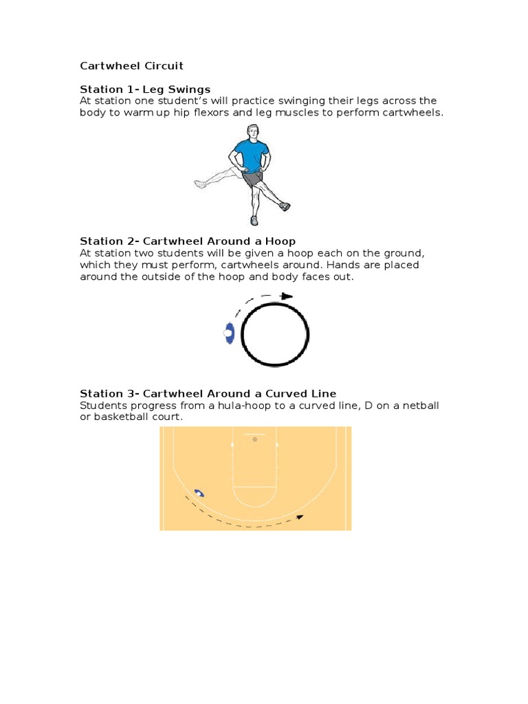 Cartwheel Skills for Young Gymnasts | PDF