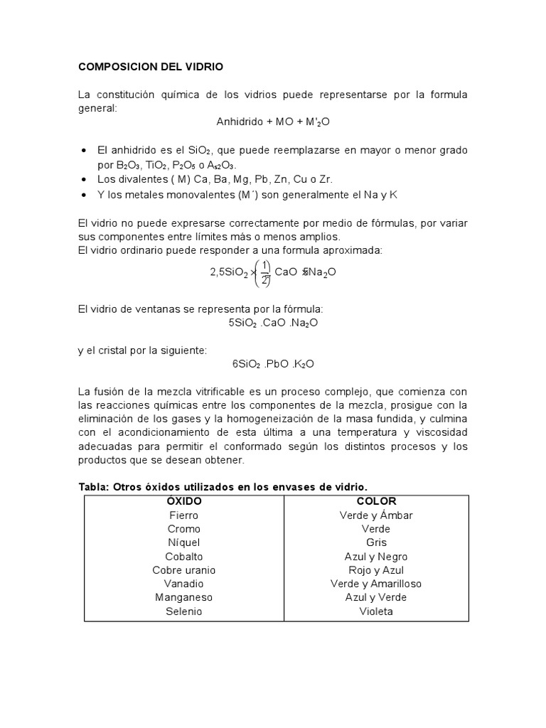 Composicion Del Vidrio Formula | PDF