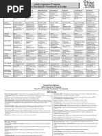 My SNAP Assessment For Recovery: S N A P | PDF | Mental Health | Psychology