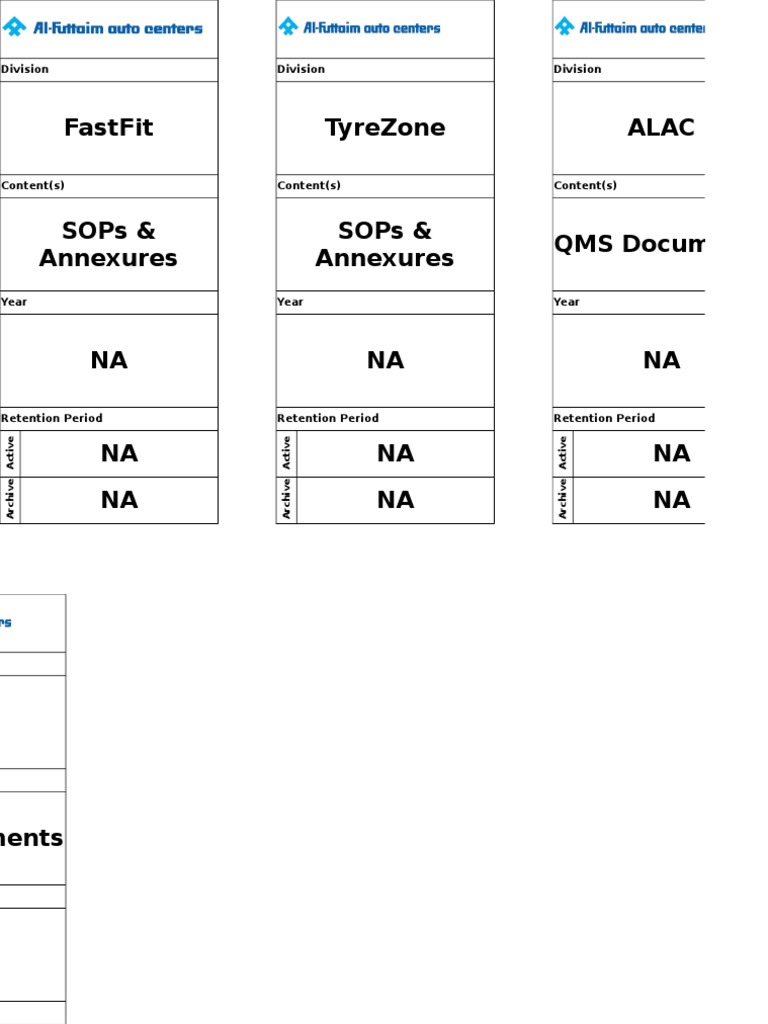 Division and QMS Document Overview | PDF