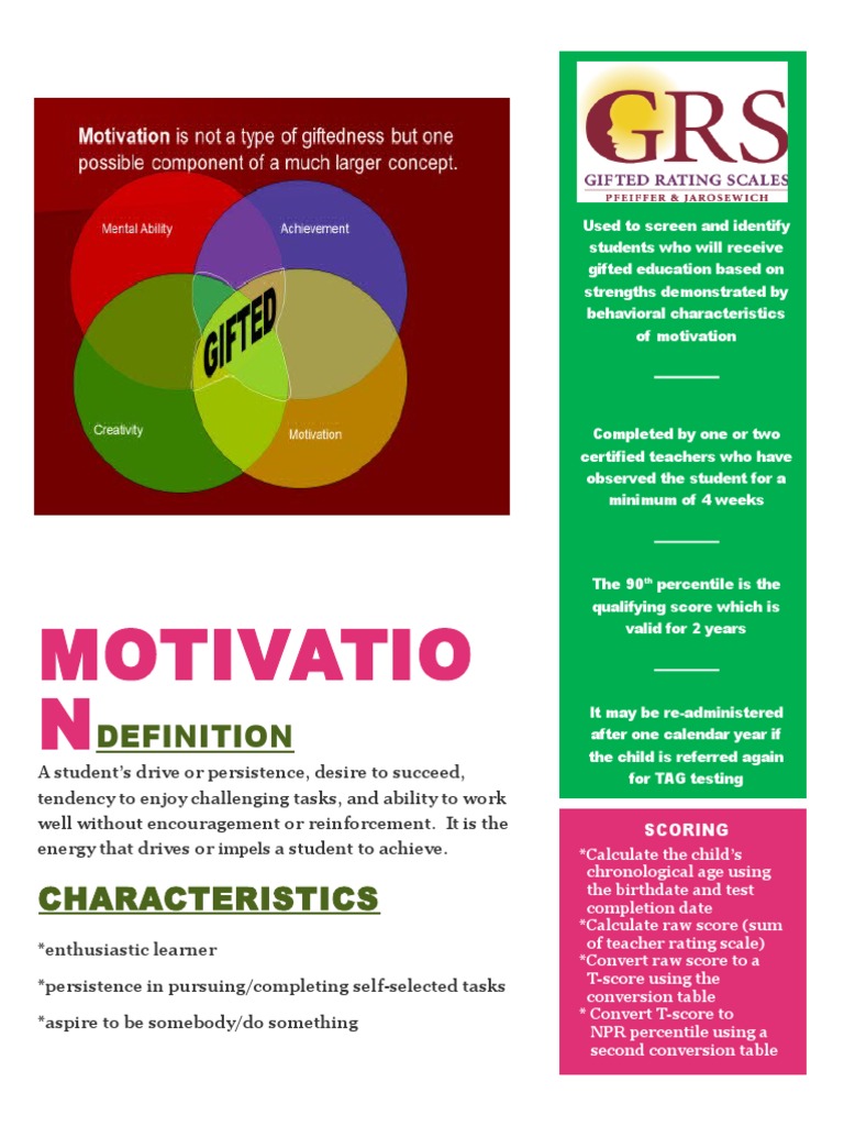 Motivation Flyer | PDF