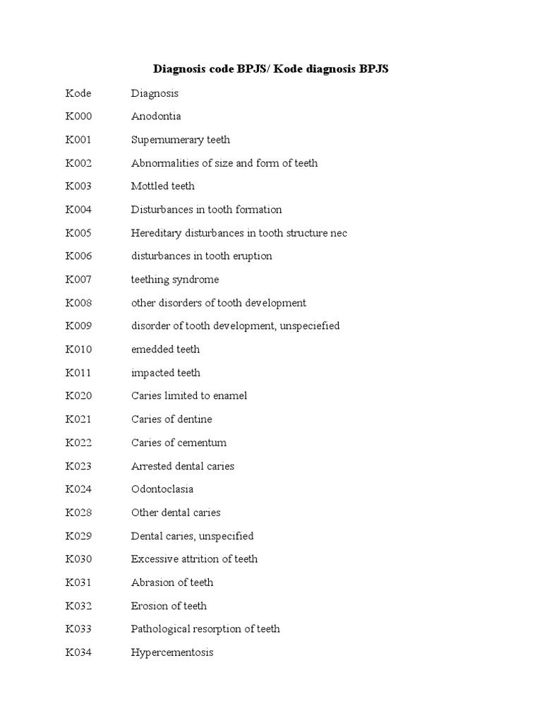 Diagnosis Code BPJS/ Kode Diagnosis BPJS | PDF | Human Tooth | Dentistry Branches