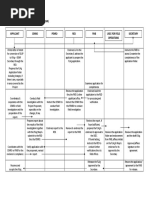 DENR EMB MC 2016 001 CMR Submission Online | PDF