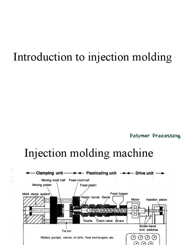 Introduction Injection Molding | PDF
