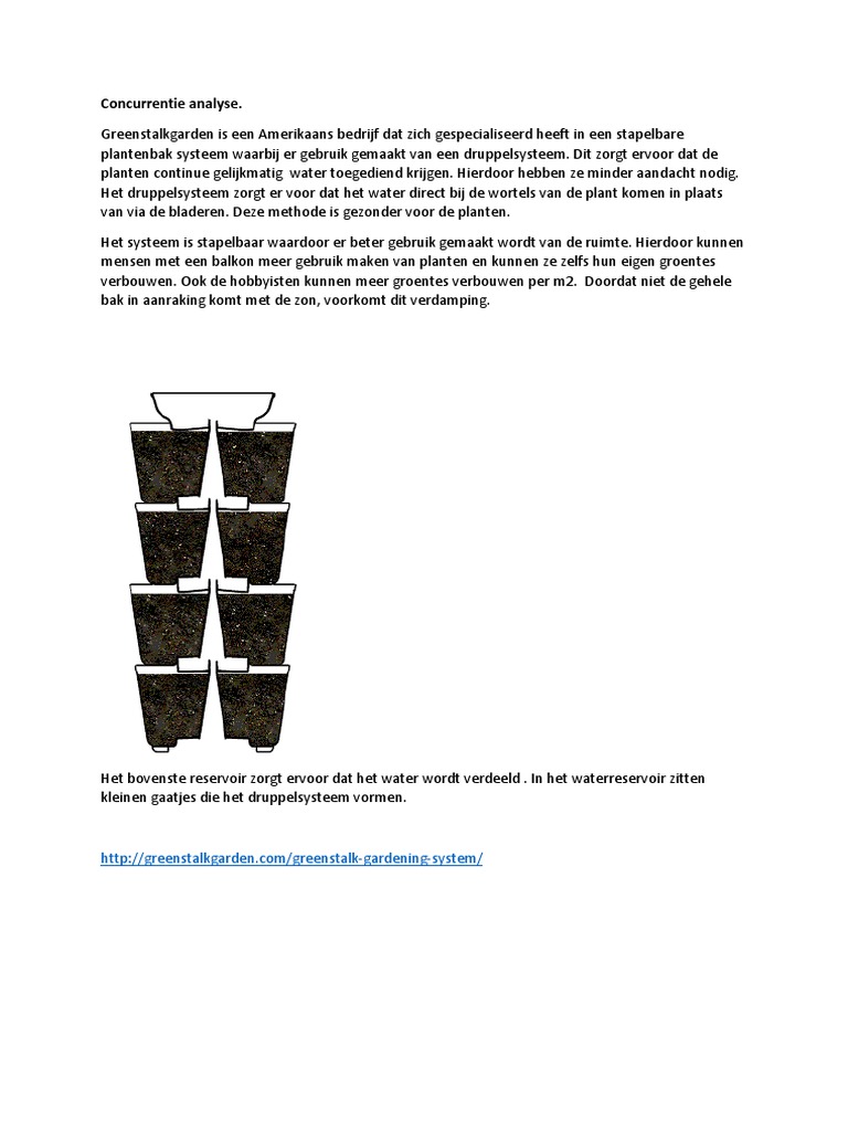 Concurrentie Analyse | PDF