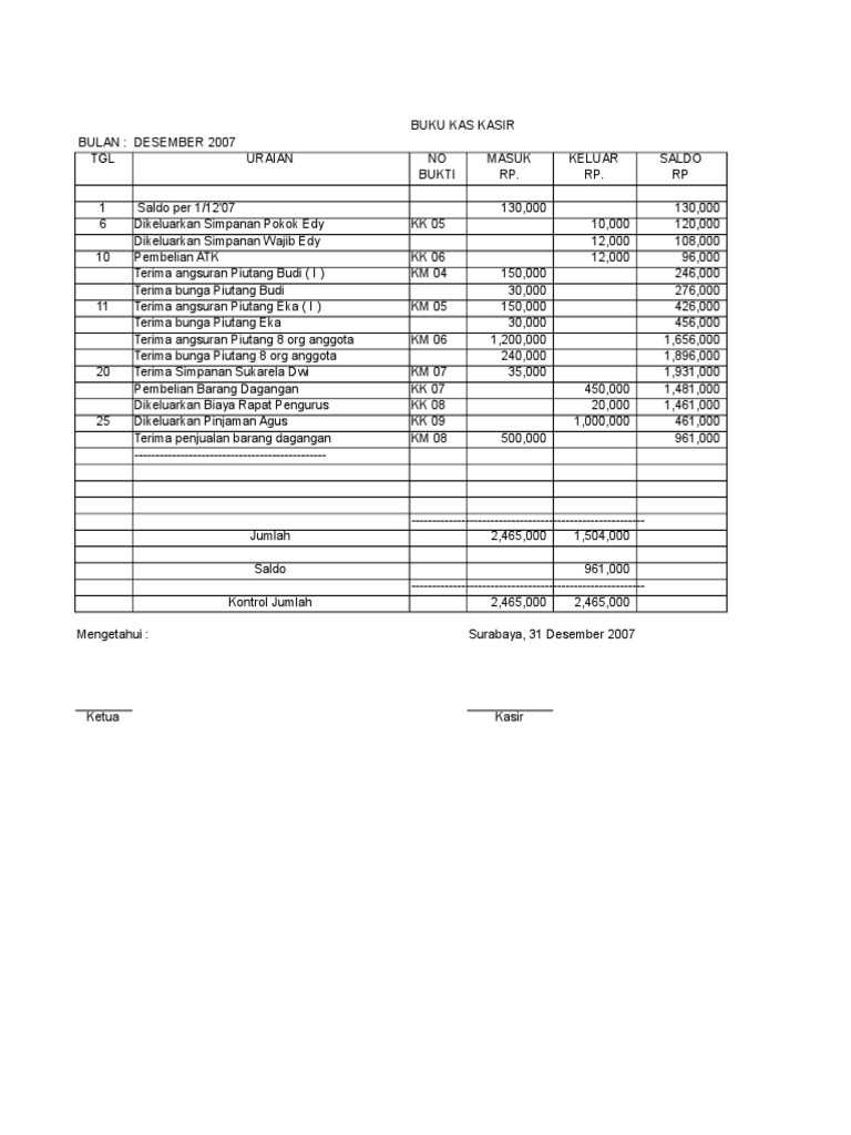 Buku Kasir | PDF