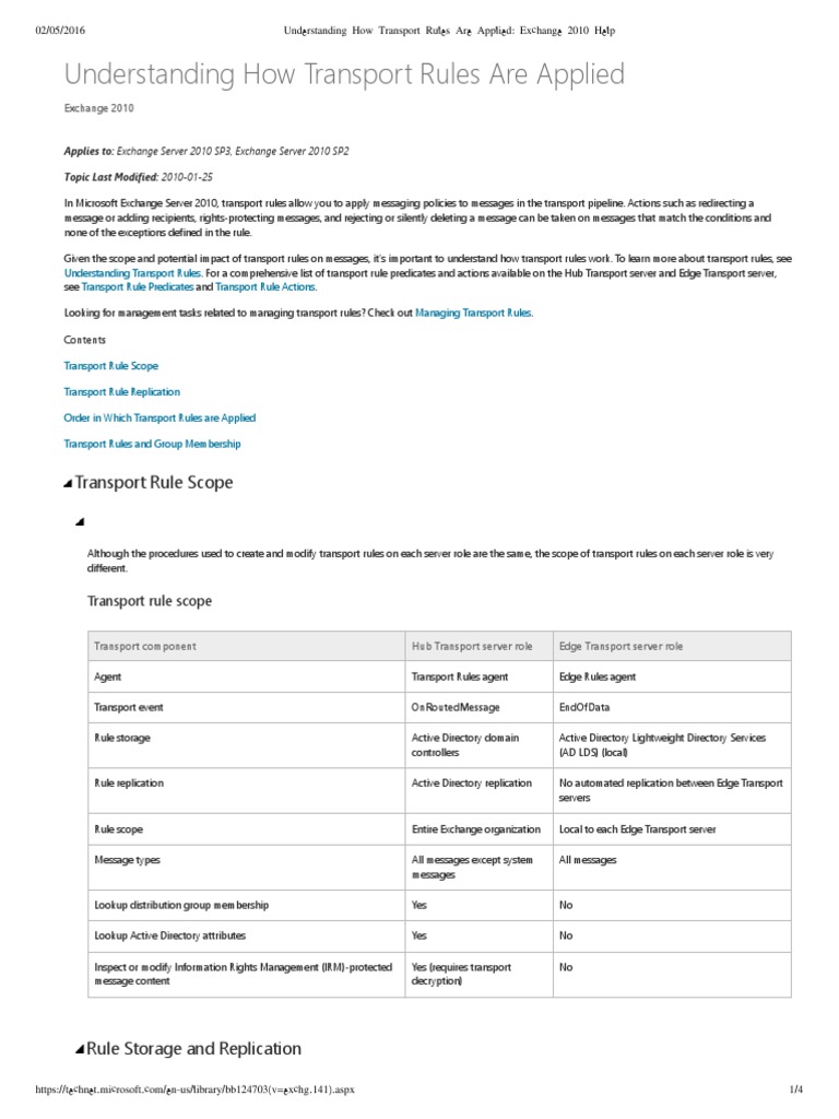 Understanding How Transport Rules Are Applied - Exchange 2010 Help ...