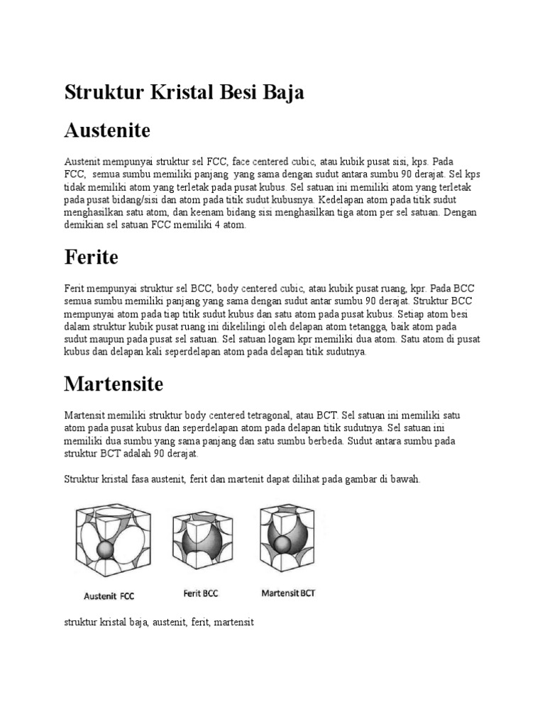 Struktur Kristal Besi Baja Austenite | PDF | Sains & Matematika ...