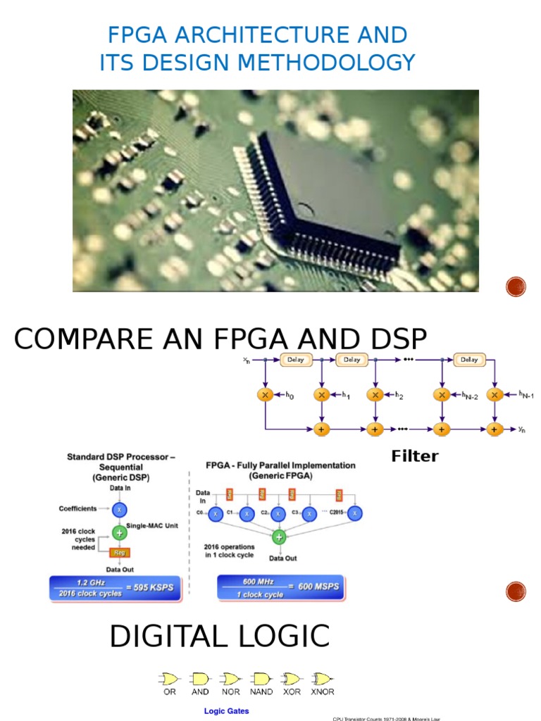 Fpga Architecture And Implementation Pdf Field Programmable Gate Array Integrated Circuit
