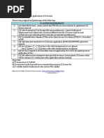 S2 License For Prescribers | PDF