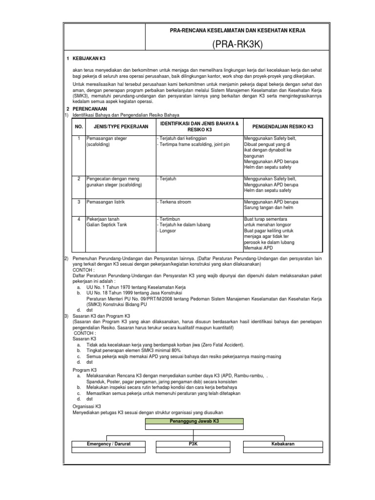 Pra RK3 Pengecatan | PDF | Teknologi & Rekayasa