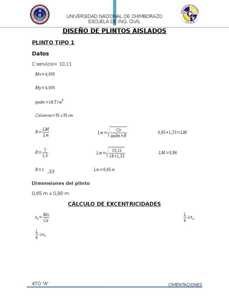 Diseño de Plintos Aislados | PDF