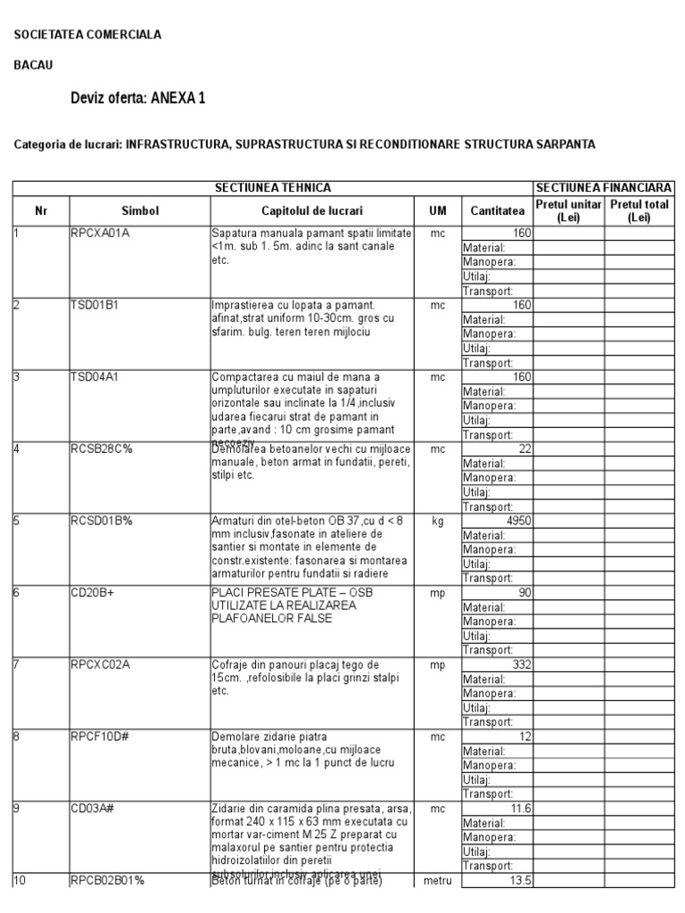 Deviz General Model | PDF