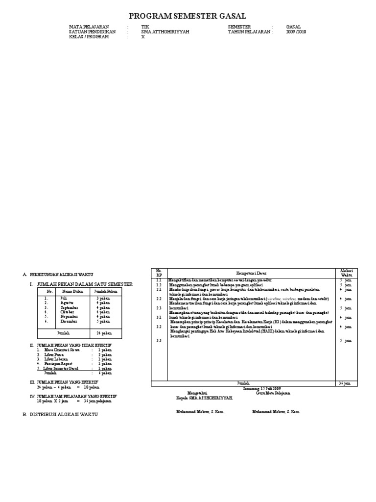 Promes TIK SMA Kelas X Sem 1 | PDF
