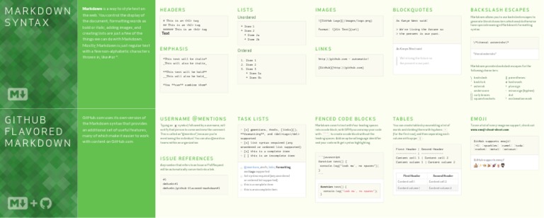 Github Markdown Cheatsheet | Bracket | Notation
