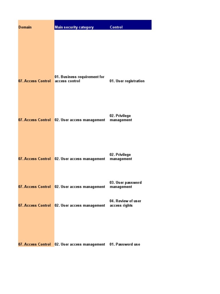 7 Access Control | Download Free PDF | Access Control | Computer Network