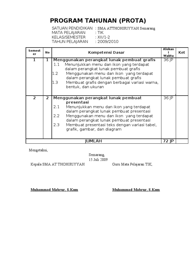 Prota TIK Kelas XII SMA Atthohiriyyah | PDF