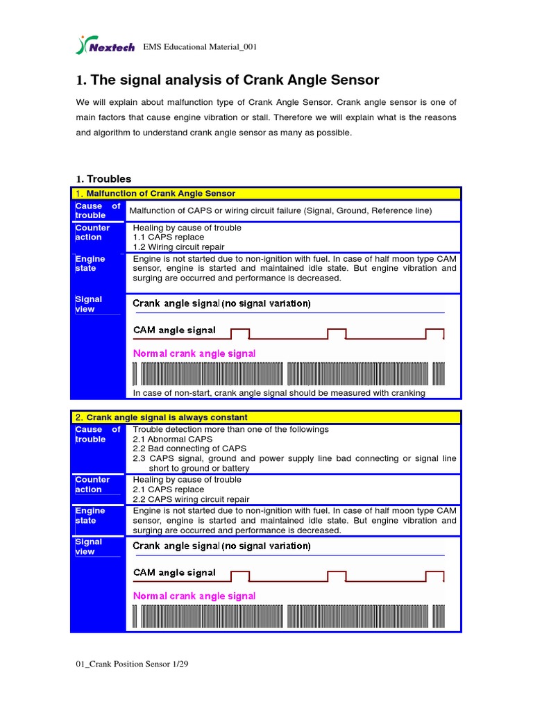 Crank Angle Sensor Malfunctions Explained | PDF | Ignition System ...