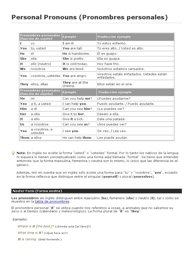 Pronombres Personales en Inglés | PDF | Asunto (gramática) | Pronombre