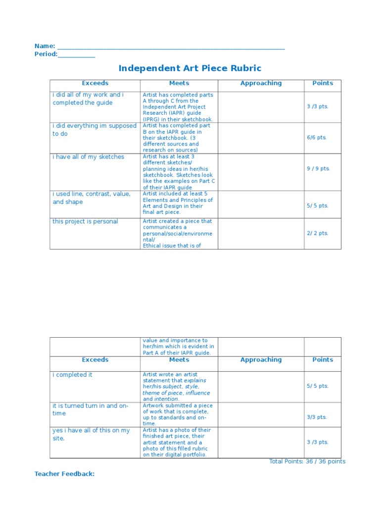 Independent Art Project Rubric | PDF