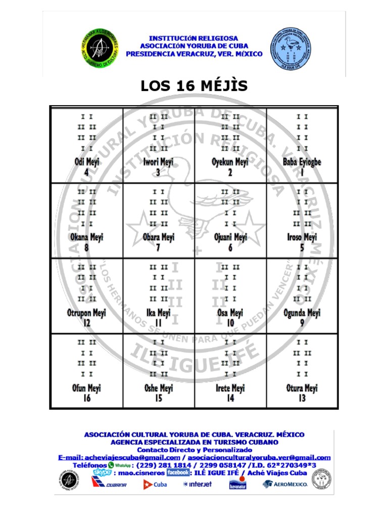 Rezos de Los 16 Méjís | PDF | Religión étnica | Religiones religiosas