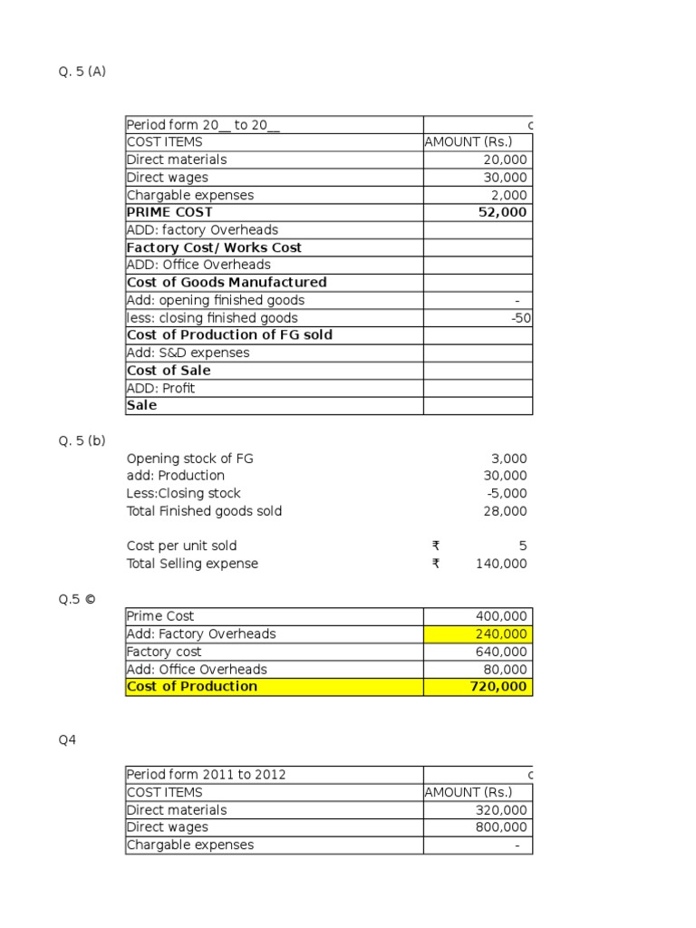 Cost sheet.xlsx | Cost Of Goods Sold | Corporate Jargon