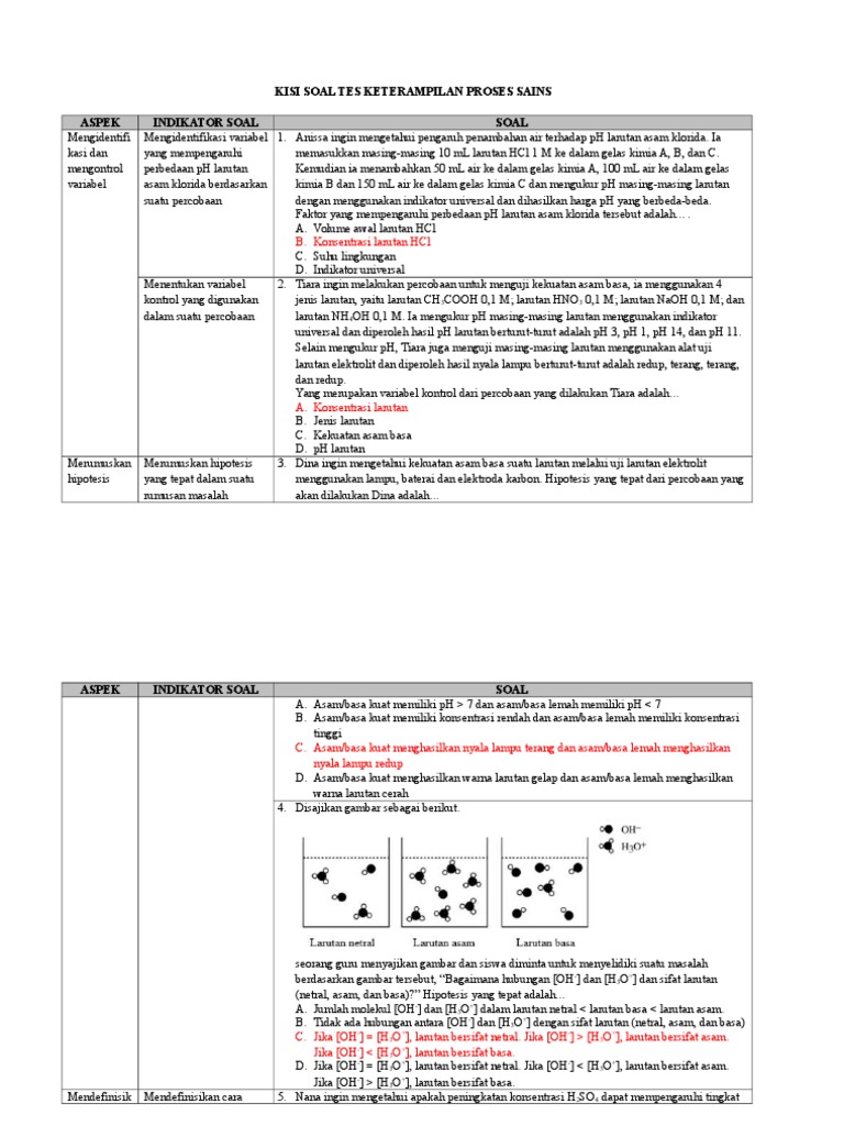 Lampiran 5 - Soal KPS | PDF