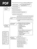 Trump Indictment | PDF | Presidency Of Donald Trump | Politics Of The ...