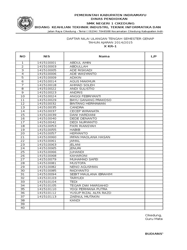 Daftar Nilai Uts B. Sunda | PDF
