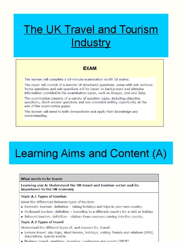 Unit 1 Revision The UK Travel and Tourism Industry | PDF | Tourism ...