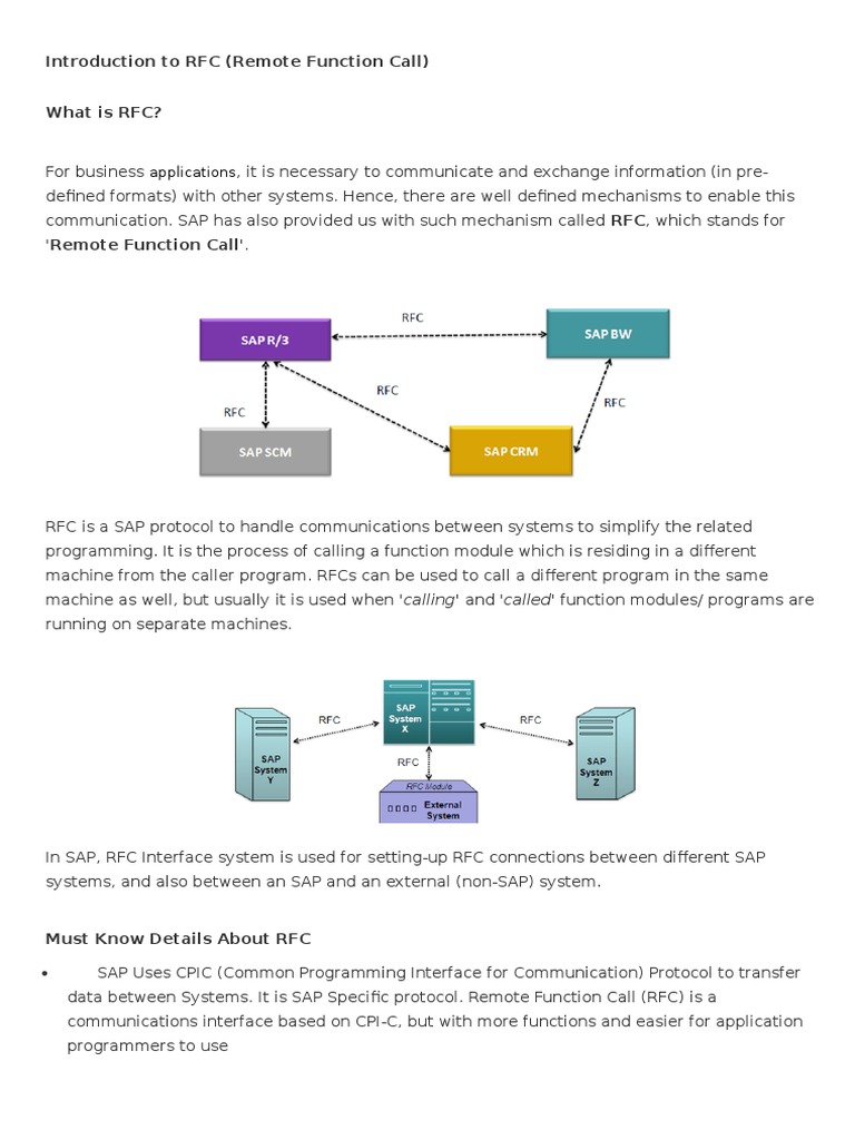 Sap RFC | Subroutine | Library (Computing)