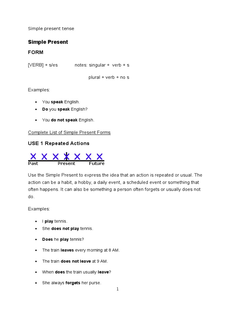 Simple Present Tense Pdf Adverb Adjective